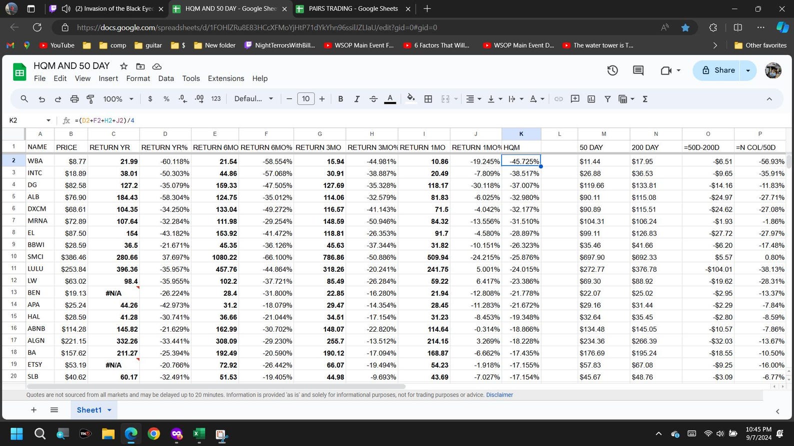 Pairs Trading Strategy... an Excel Program - Etsy