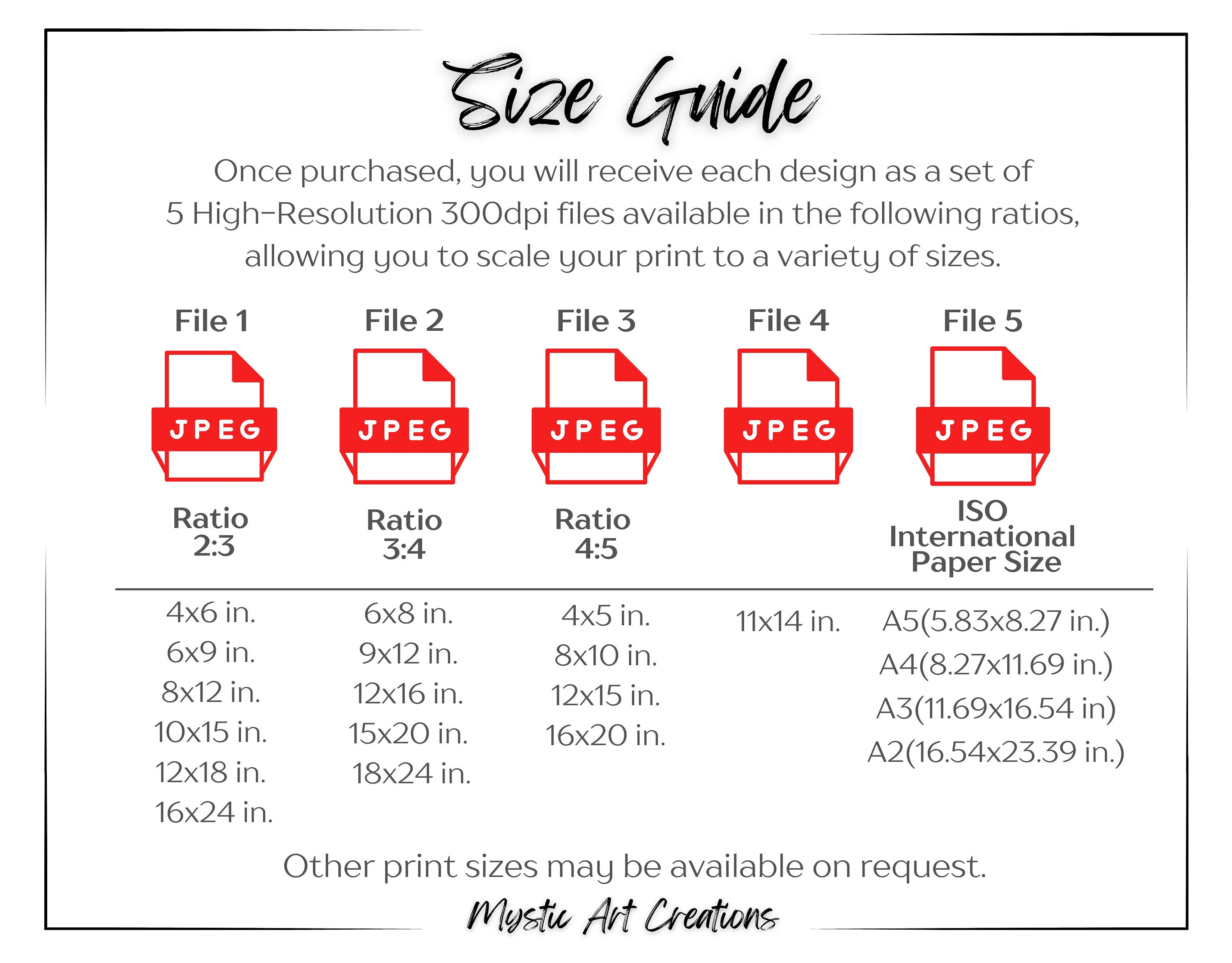 Peter Rabbit Nursery Decor Vintage Peter Rabbit Prints Beatrix Potter ...