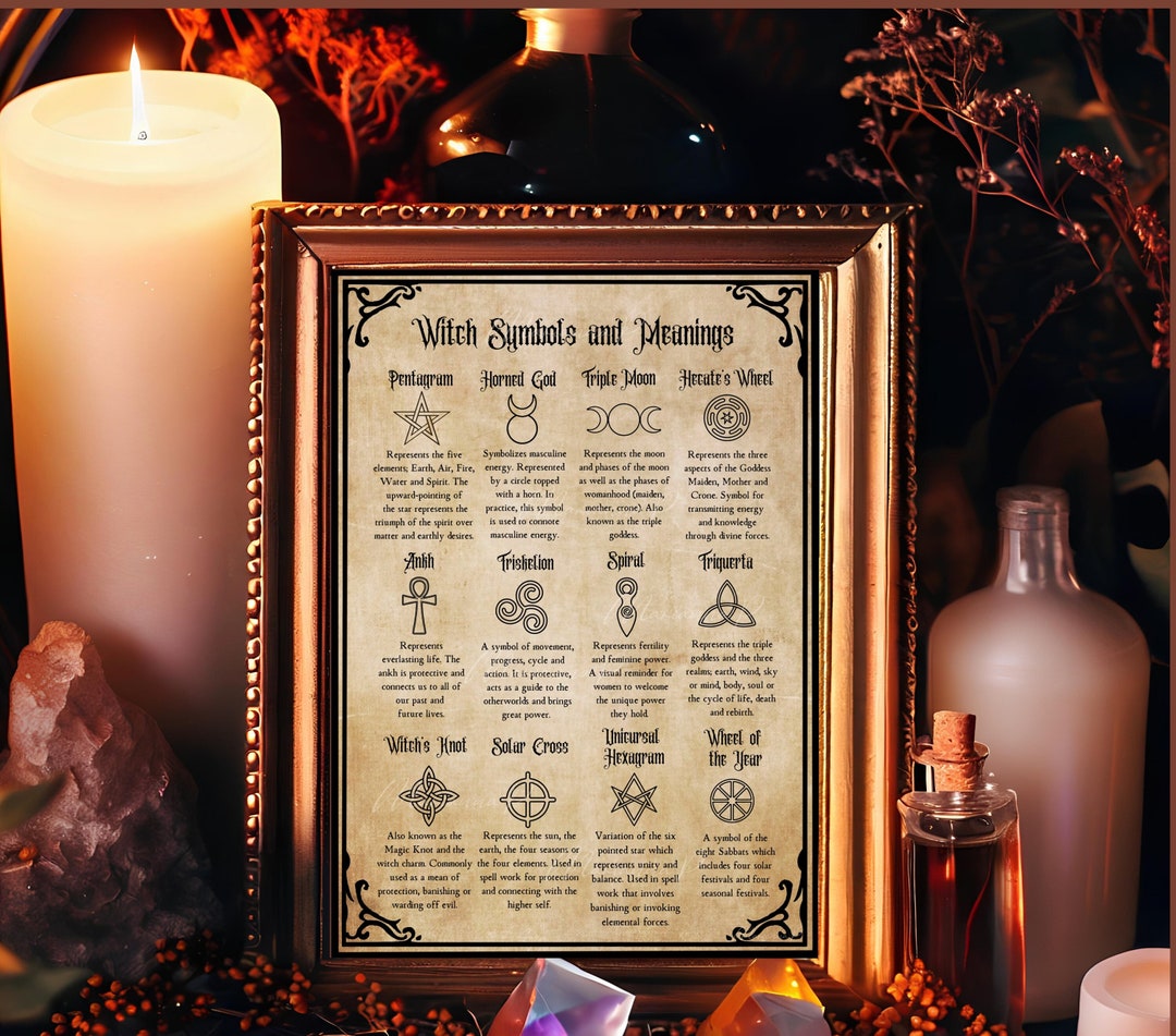 Witch Symbols Meanings Poster Witch Art Print Witchy Home Decor ...
