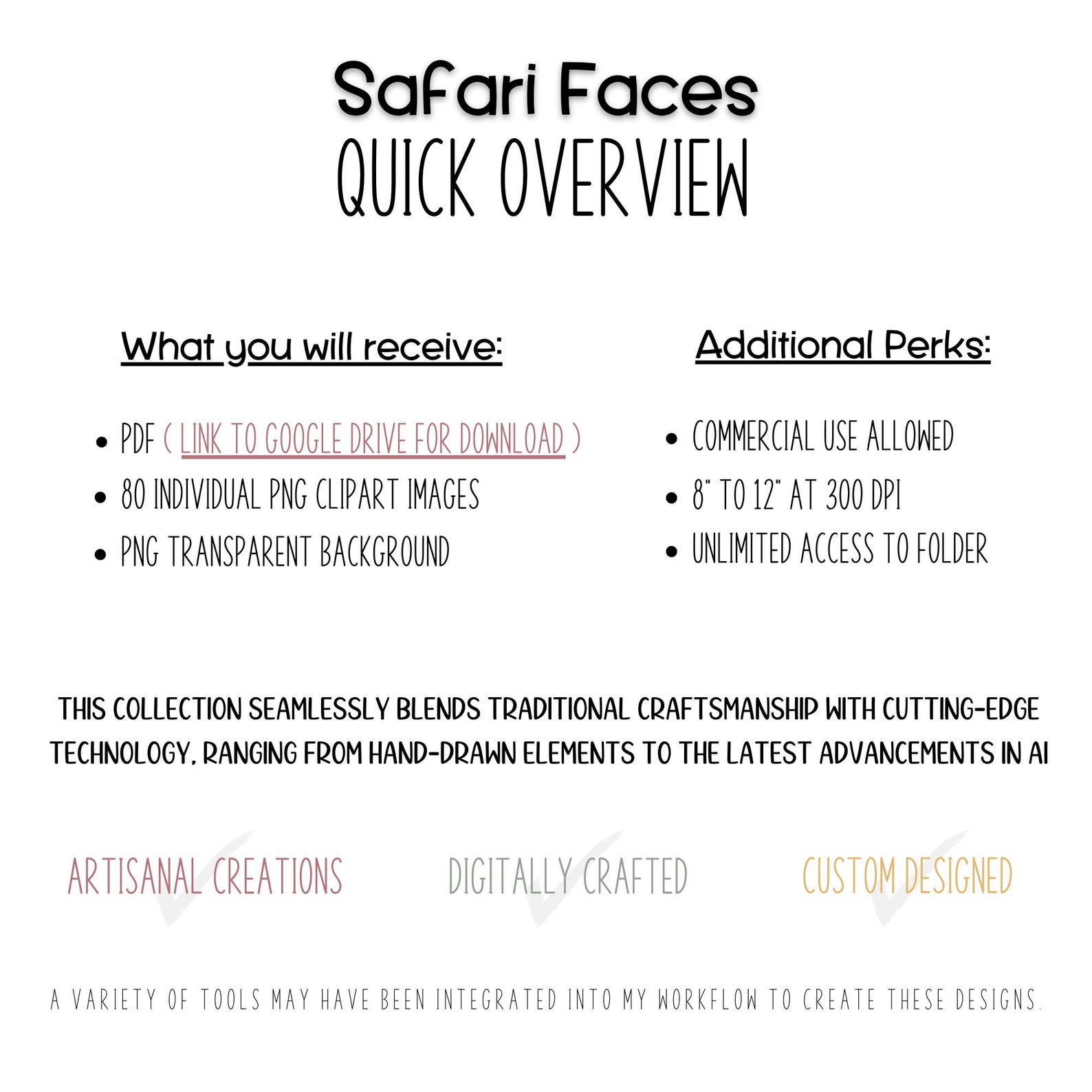 Animal Faces Clipart Set: 80 Safari Png Digital Illustration - Etsy