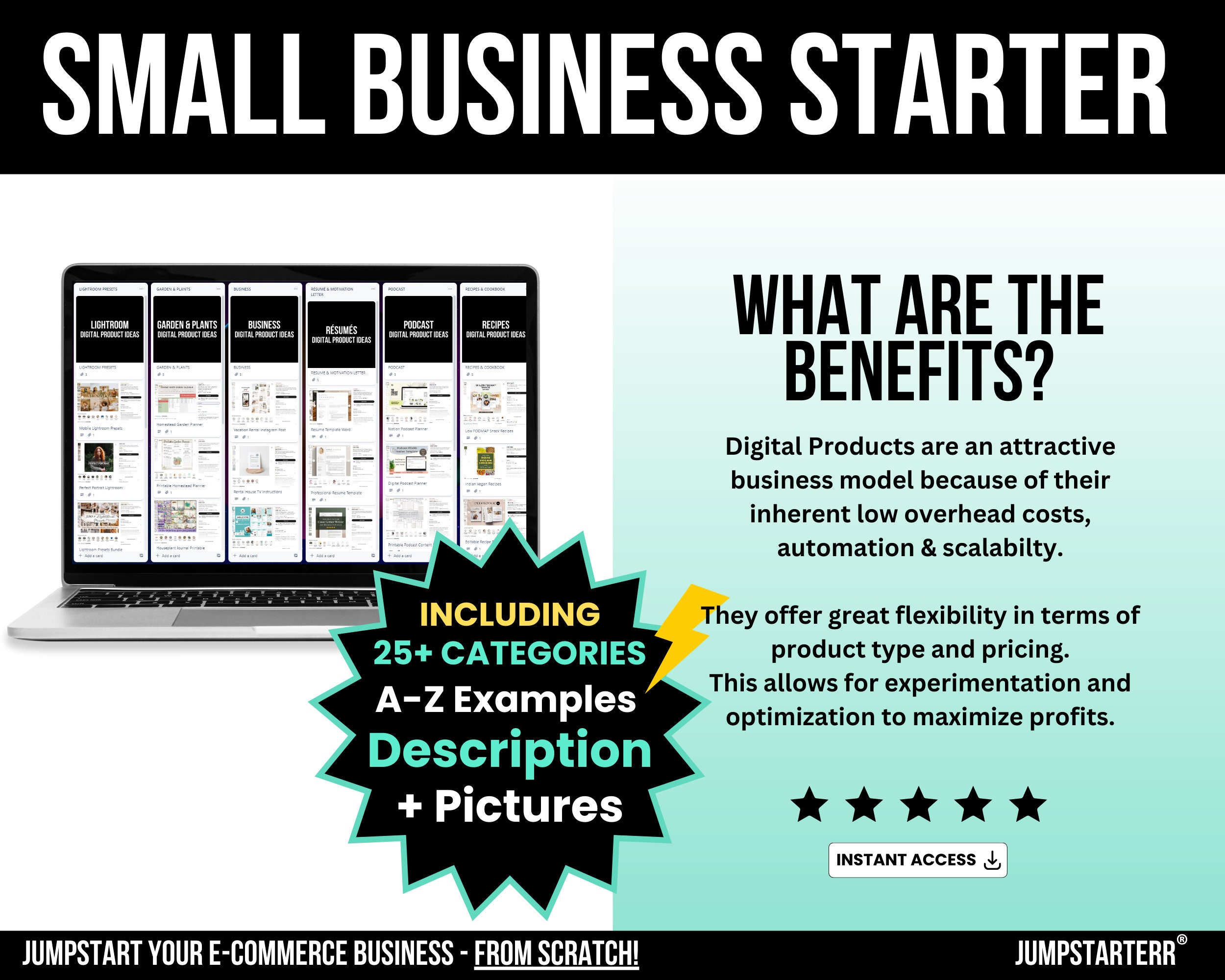 700 Digital Products Ideas to Create and Sell Today for Passive Income ...