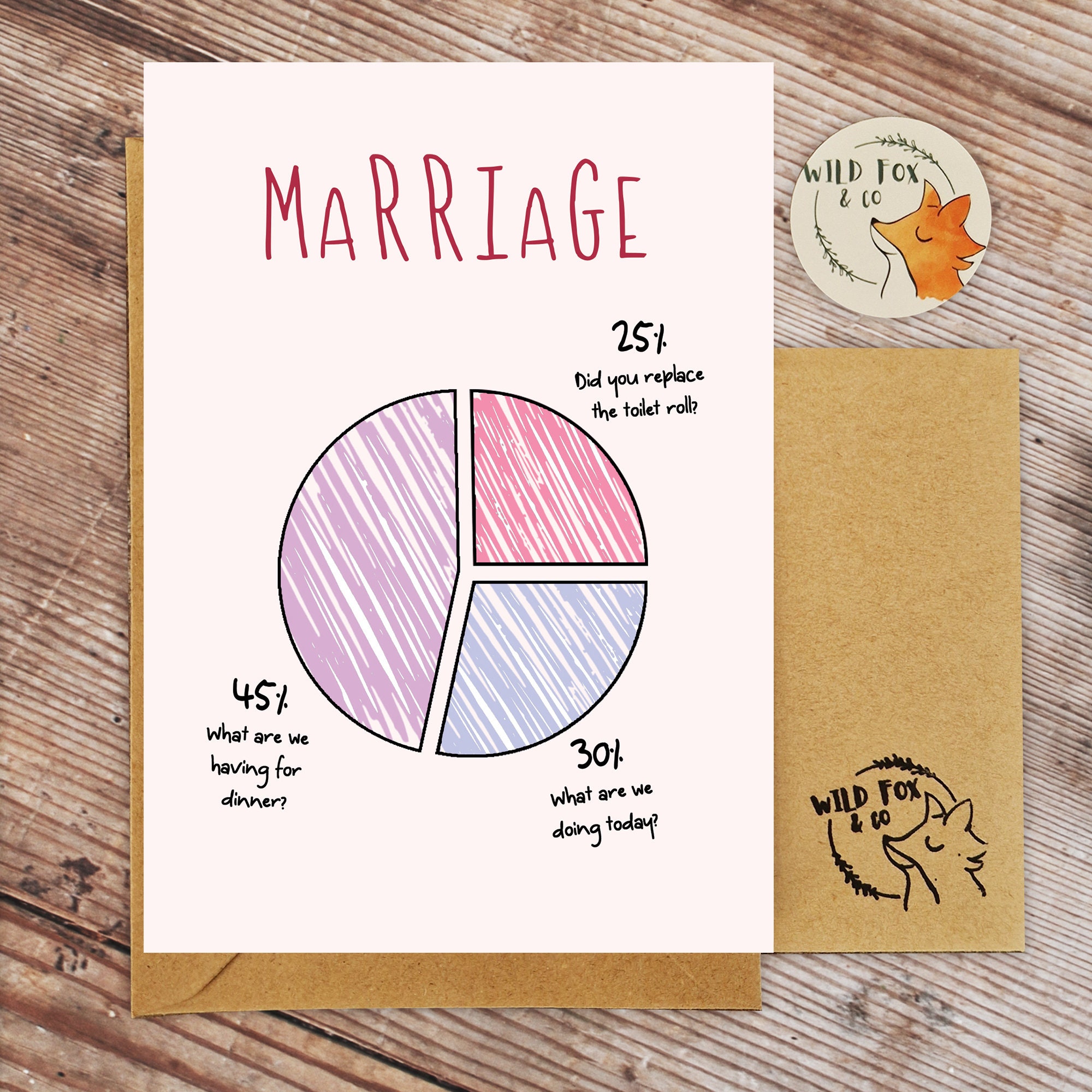 Marriage Pie Chart Card - Wedding/anniversary | Funny Card | - Etsy