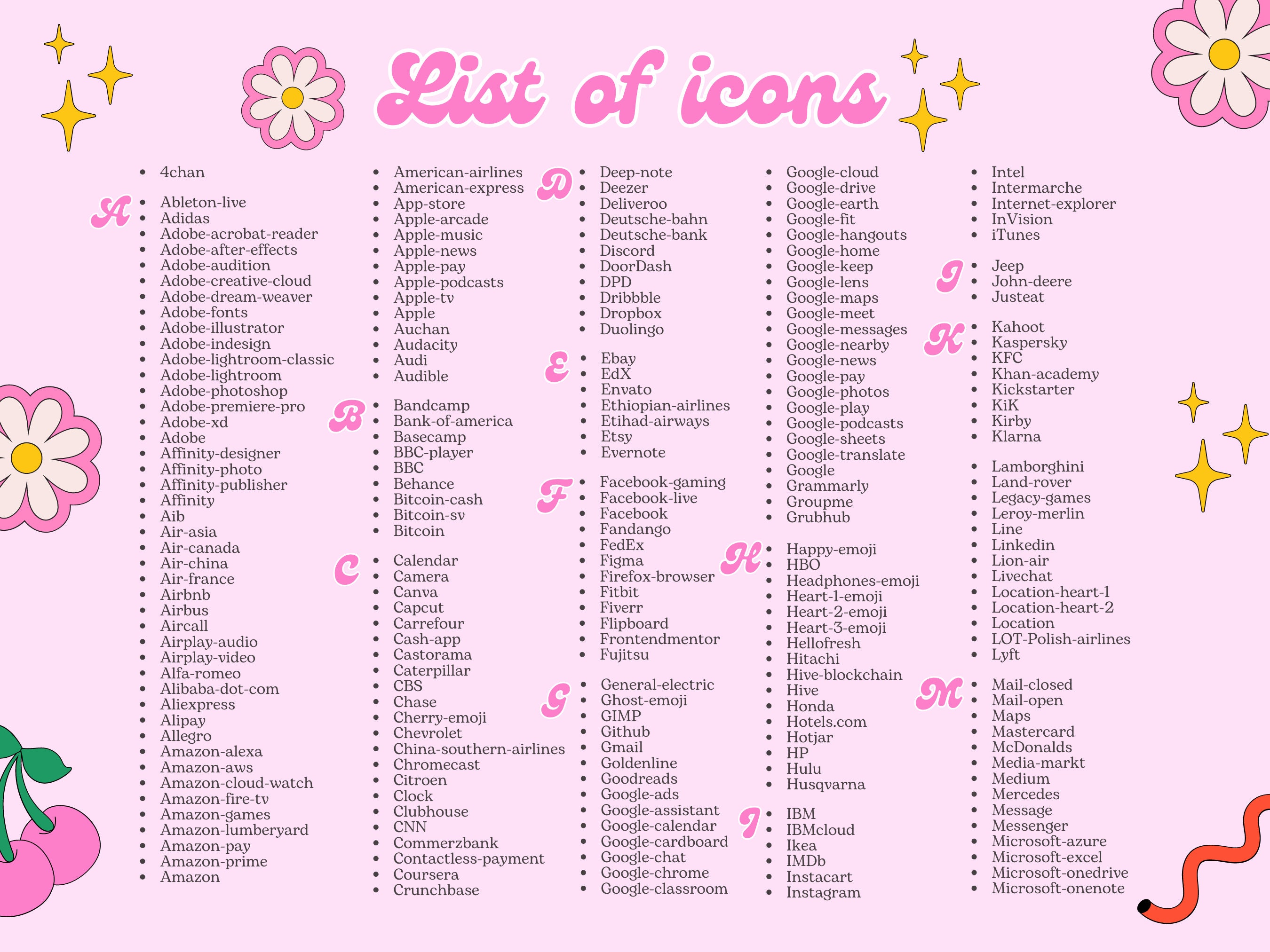 900 Retro Ios Icons, Cute Icon Set, Ios Ios14 Ios15, Ipad, iPhone Icons ...