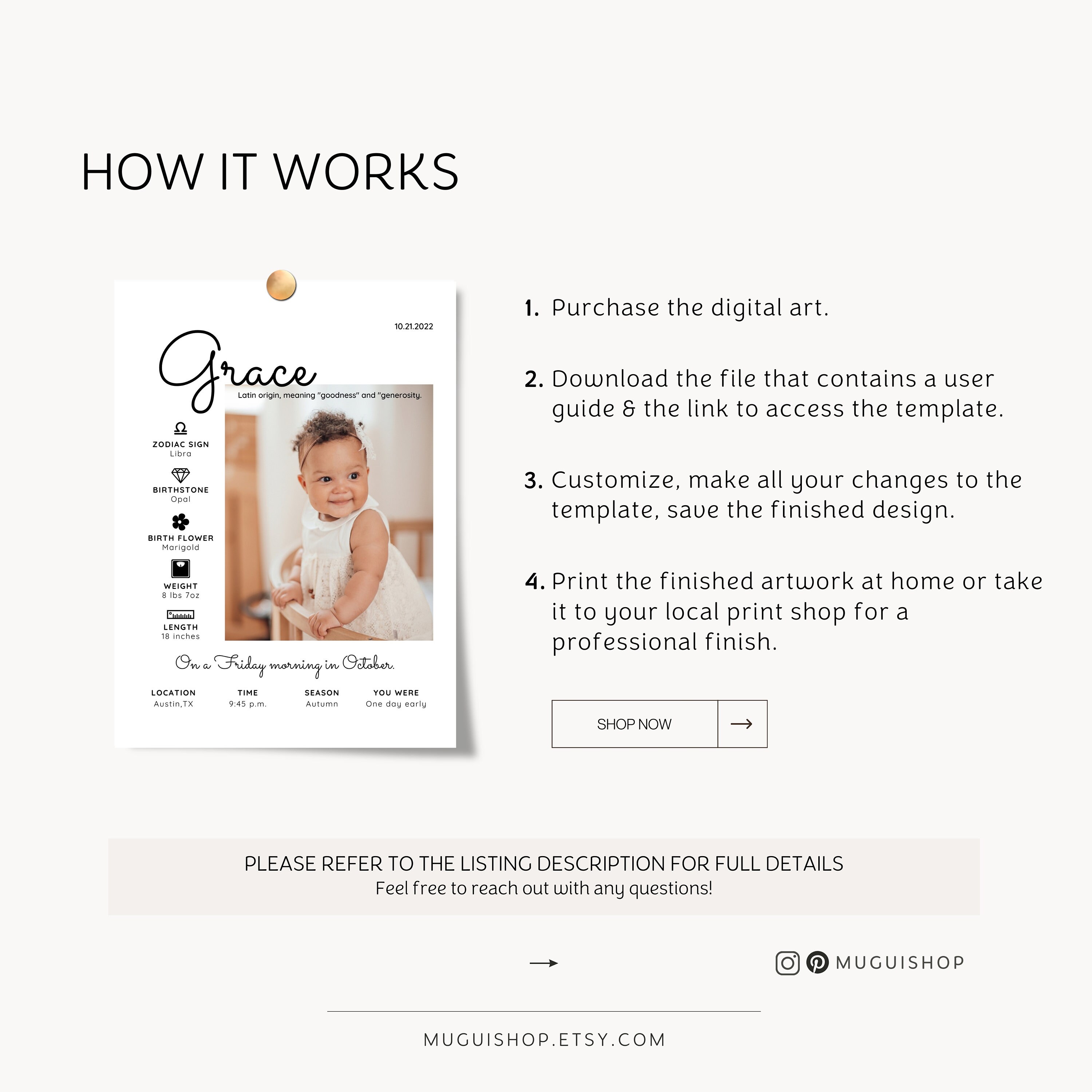 Birth Stats Template With Photo. Birth Stats Poster. Newborn Stats ...