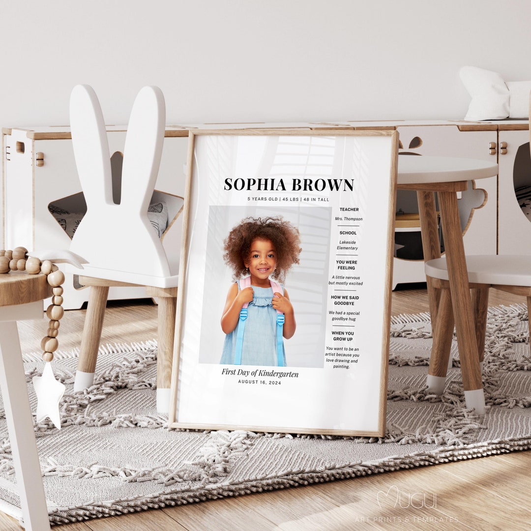 First Day of Kindergarten Photo Template. School Milestone Sign. Back ...