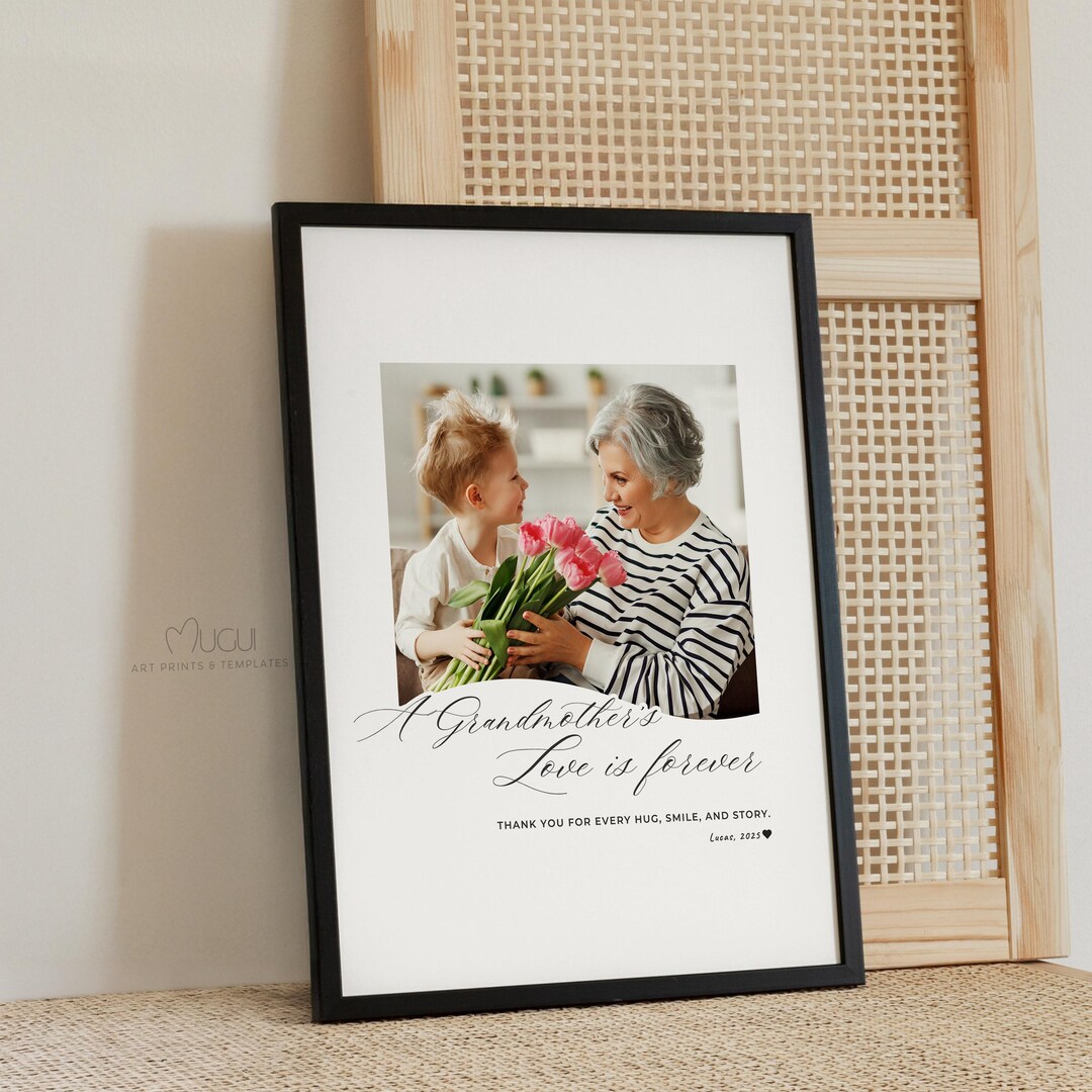 Grandma Photo Gift Template. Personalized Grandma Gift. Customizable ...