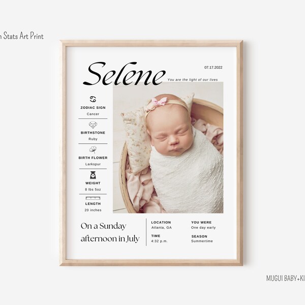 Baby Birth Poster - Etsy