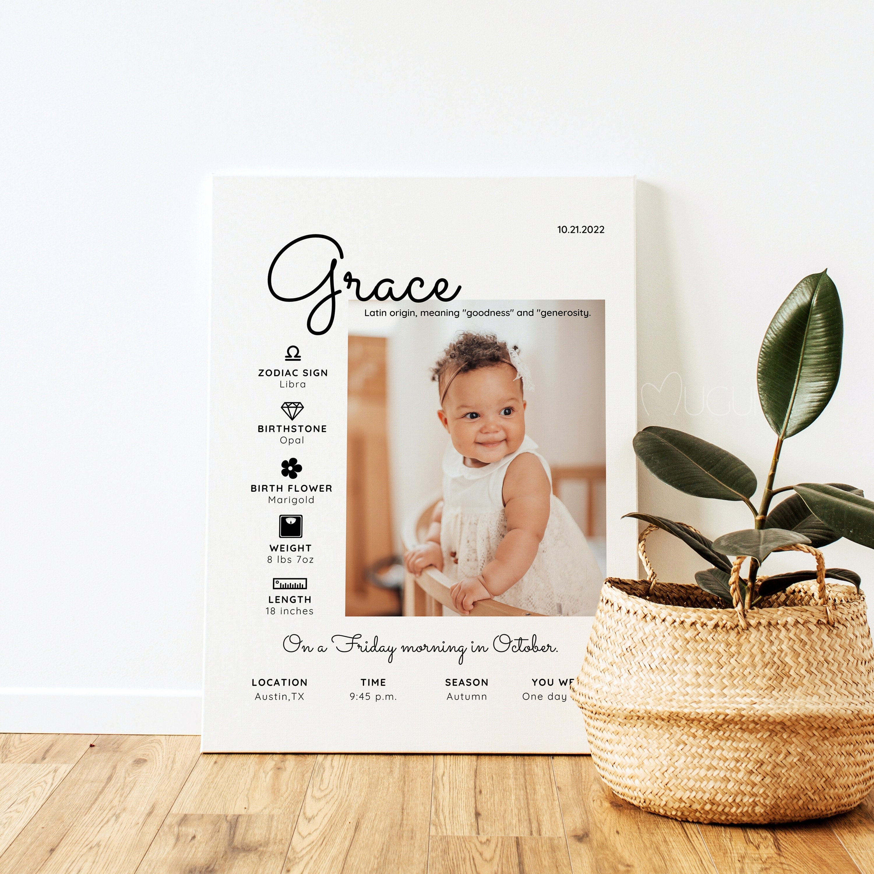 Birth Stats Template With Photo. Birth Stats Poster. Newborn Stats ...