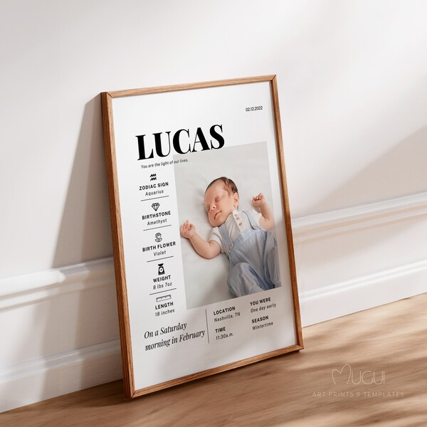 Birth Stats Poster - Etsy