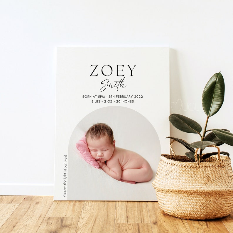 Birth Stats Template With Photo. Birth Stats Poster. Newborn Stats ...