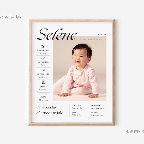 Birth Stats Wall Art - Etsy