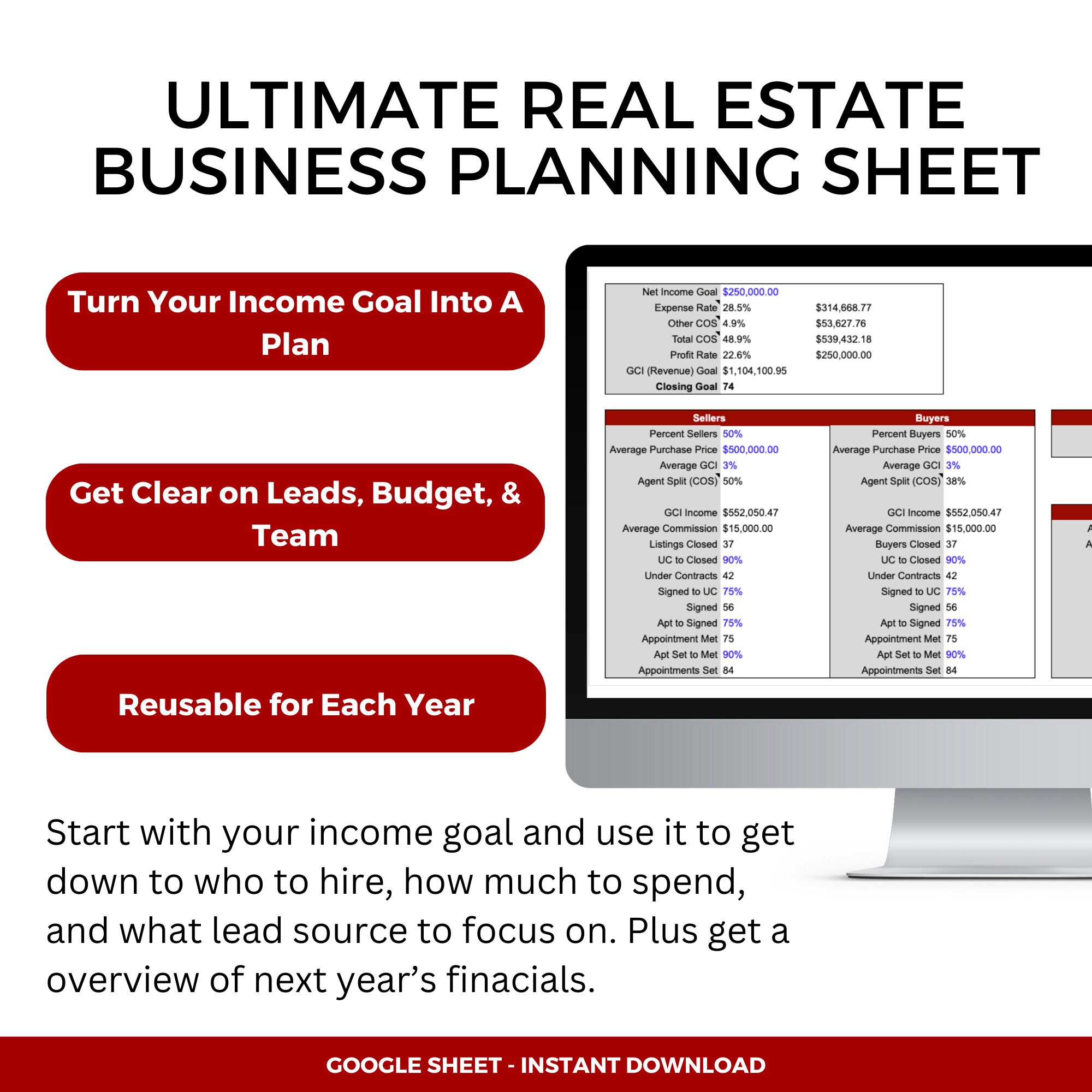 Ultimate Real Estate Model Business Planning and Proformas - Etsy