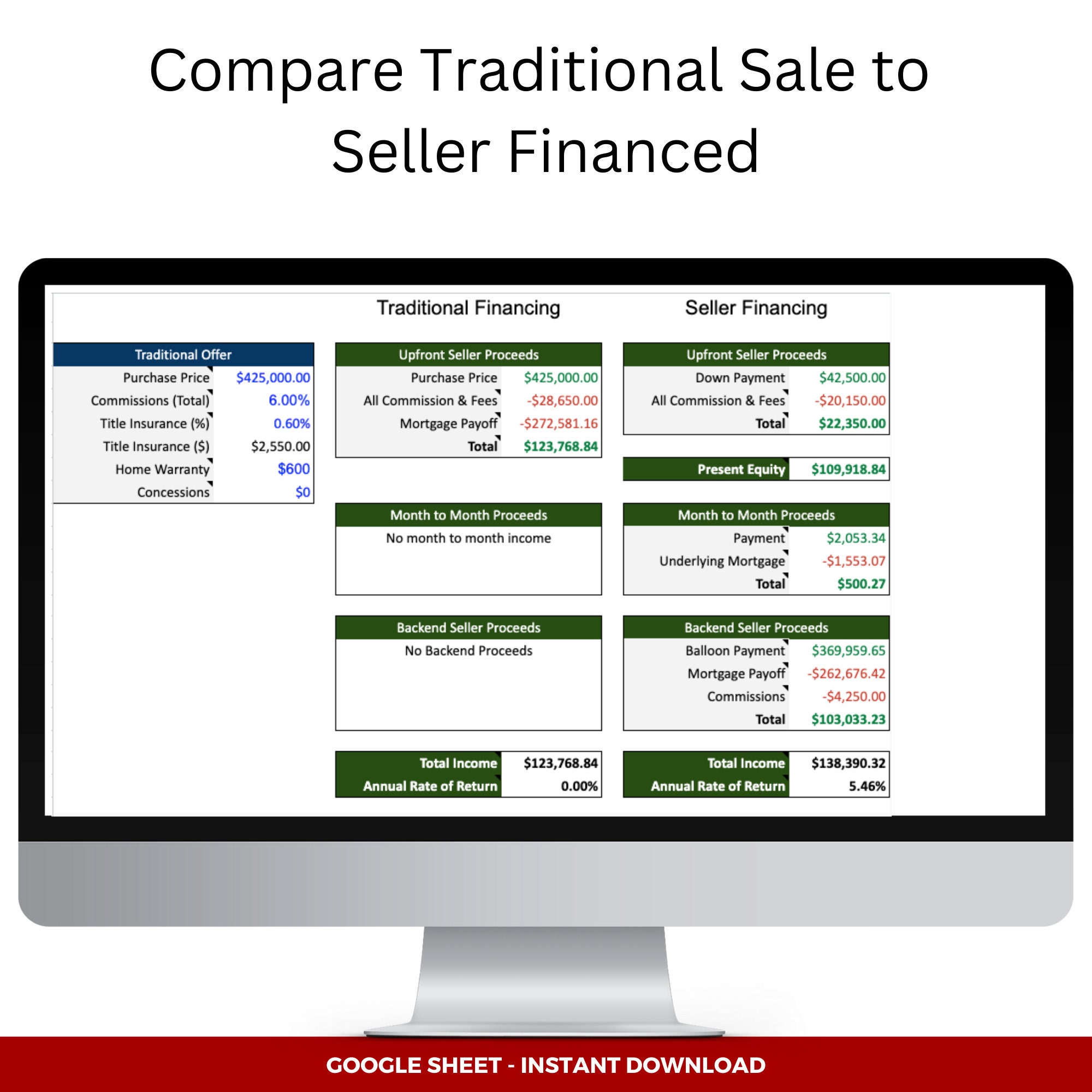 Real Estate Seller Financing Calculator - Etsy