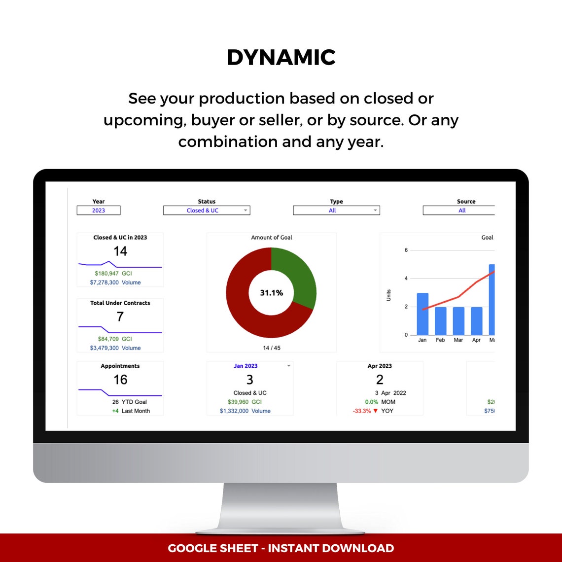 Real Estate Agent Number Tracker & Business Dashboard - With ROI and ...