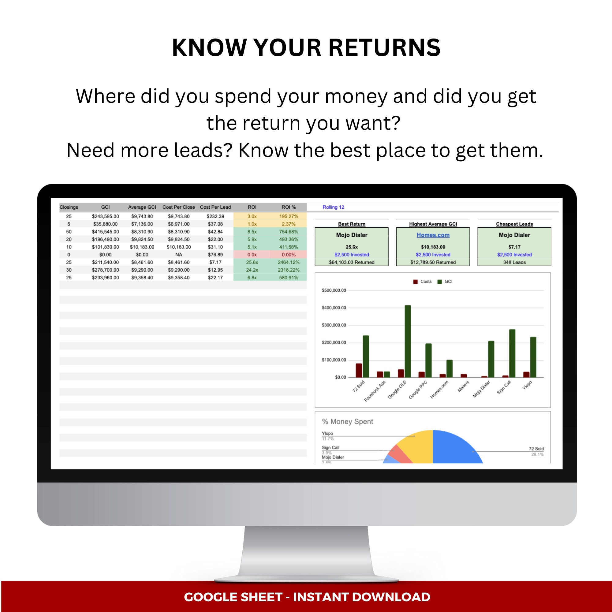 Real Estate ROI Calculator - Etsy