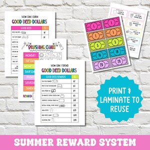 Editable Summer Planner Bundle Printable, Summer Chore Chart for Kids ...