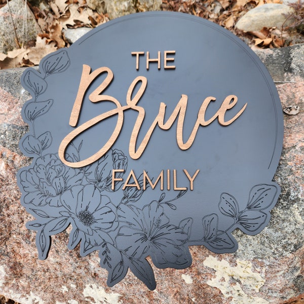 Personalized Family Name Signs - Etsy