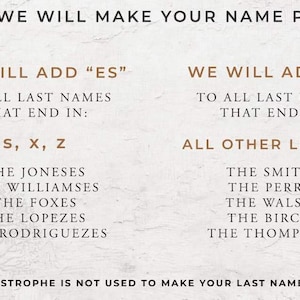Personalized Floral Wedding Sign: Custom Last Name Decor With Command ...