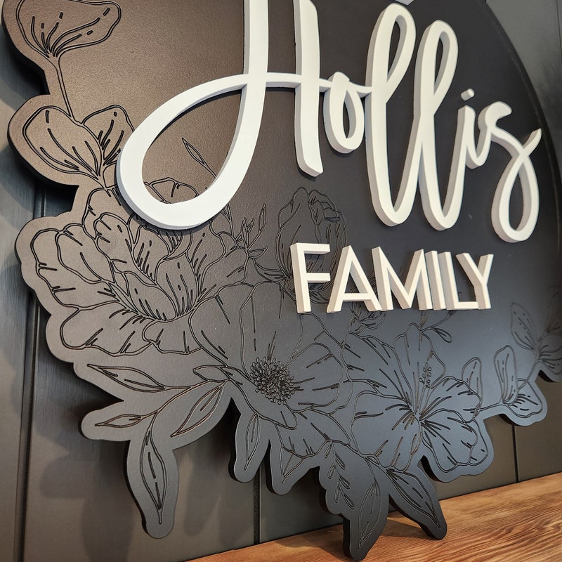 Personalized Family Name Signs - Etsy