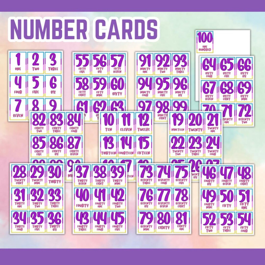 Interactive ASL Alphabet, Numbers, Emotions Poster & Flashcard Bundle ...