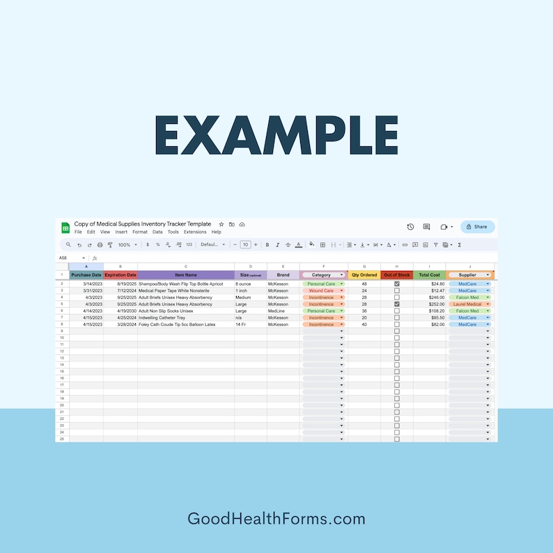 Medical Supply Inventory Tracker Digital Template Google Sheets - Etsy