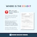 Patient Referral Form Template, Printable Medical Form (digital ...