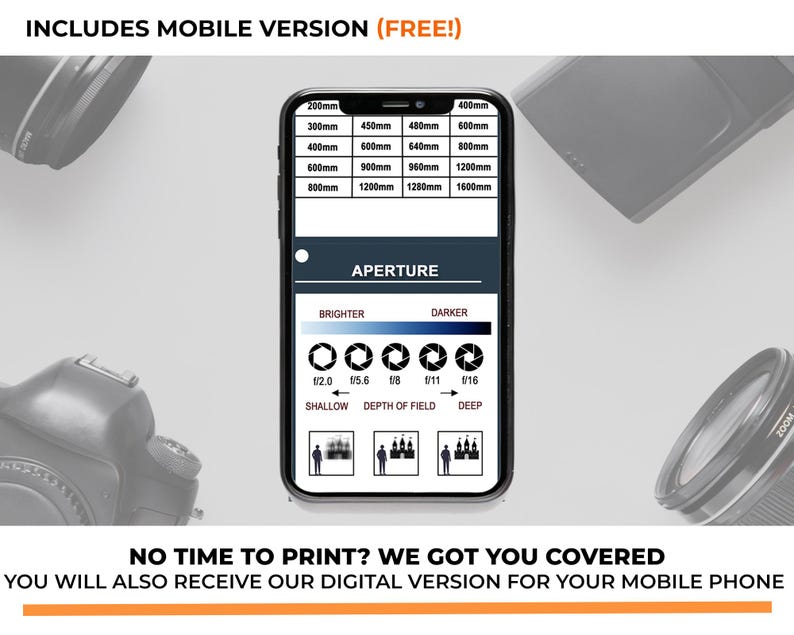 Photography Cheat Sheet Cards Bundle Vol 1 & Vol 2 Printable | Manual ...