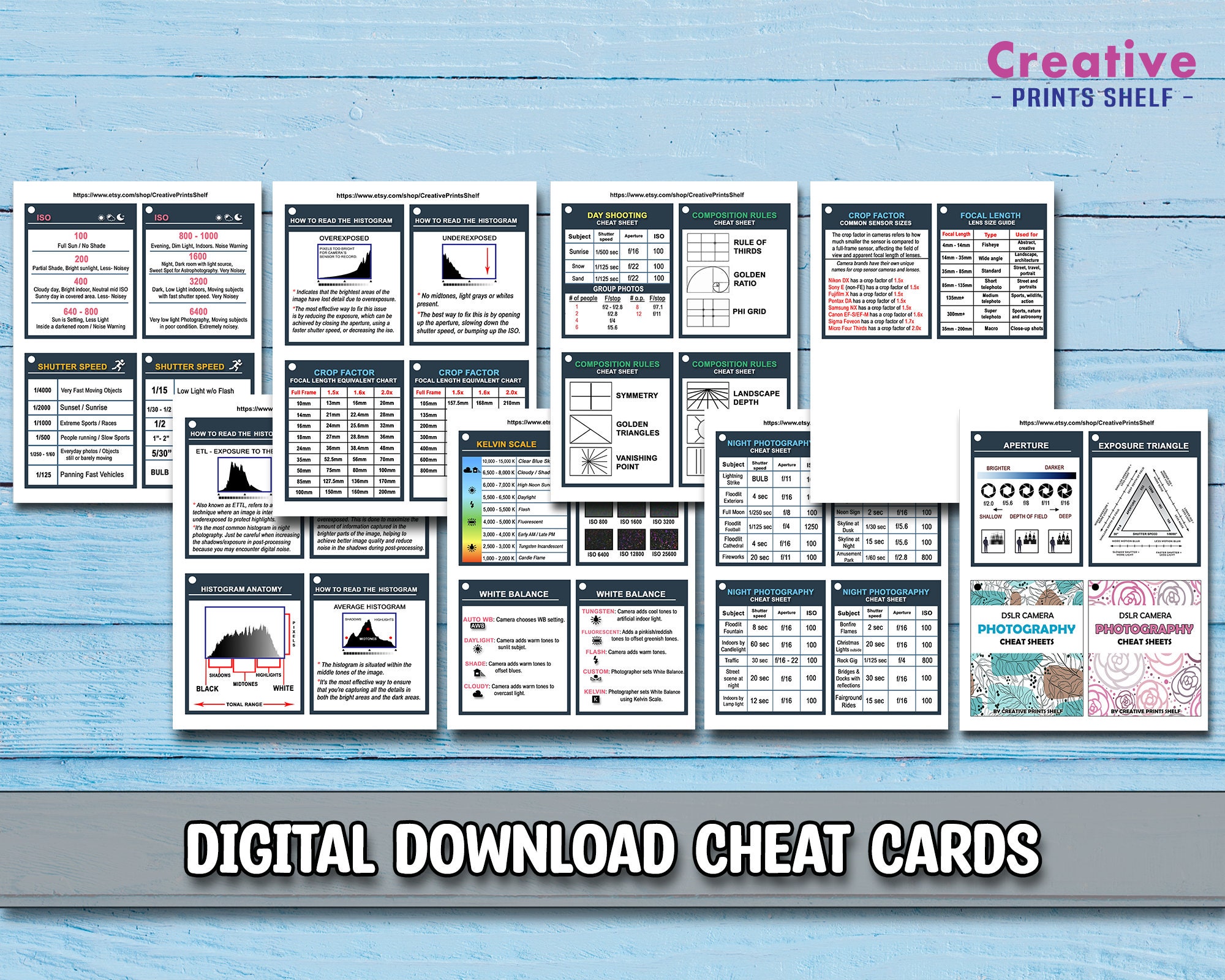 DSLR Cheat Sheet Cards Couple Posing Cheat Sheet Cards Printable BUNDLE ...