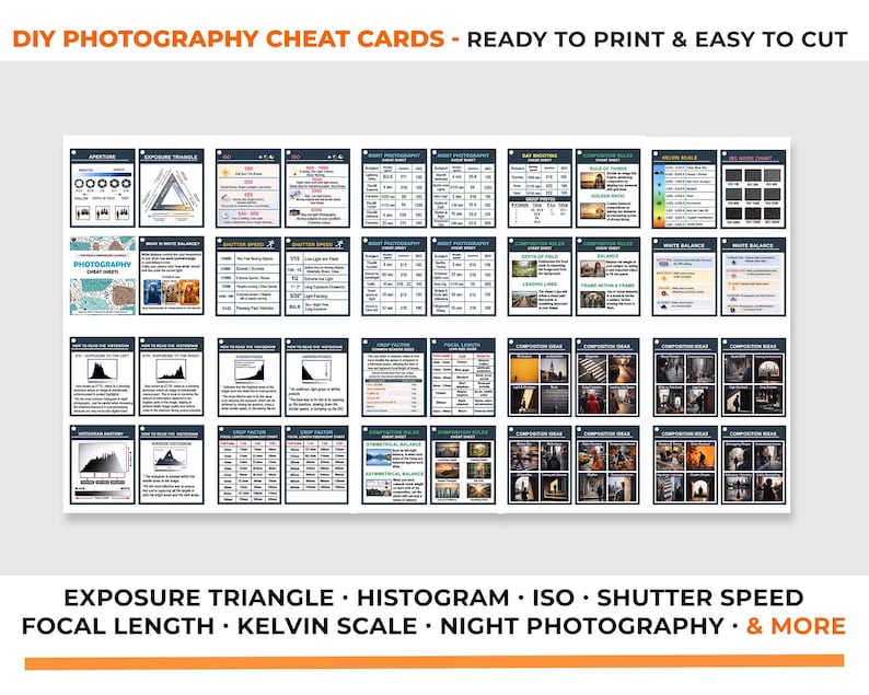 Photography Cheat Sheet Cards | Printable DIY | Basics | Instant ...