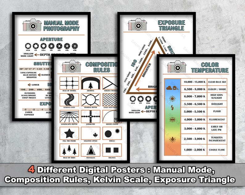 Photography Cheat Sheet Poster | Printable Wall Art DIY | Photography ...