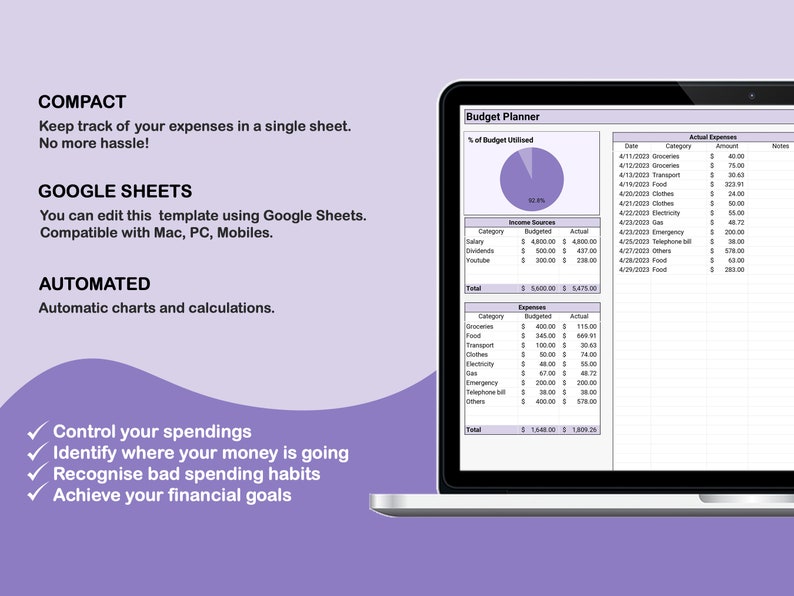 EASY Monthly Expense Tracker Google Sheets Spreadsheet, Business ...