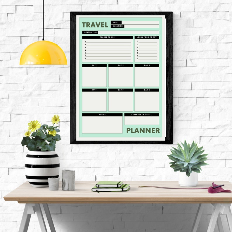 Editable Travel Planner - Etsy