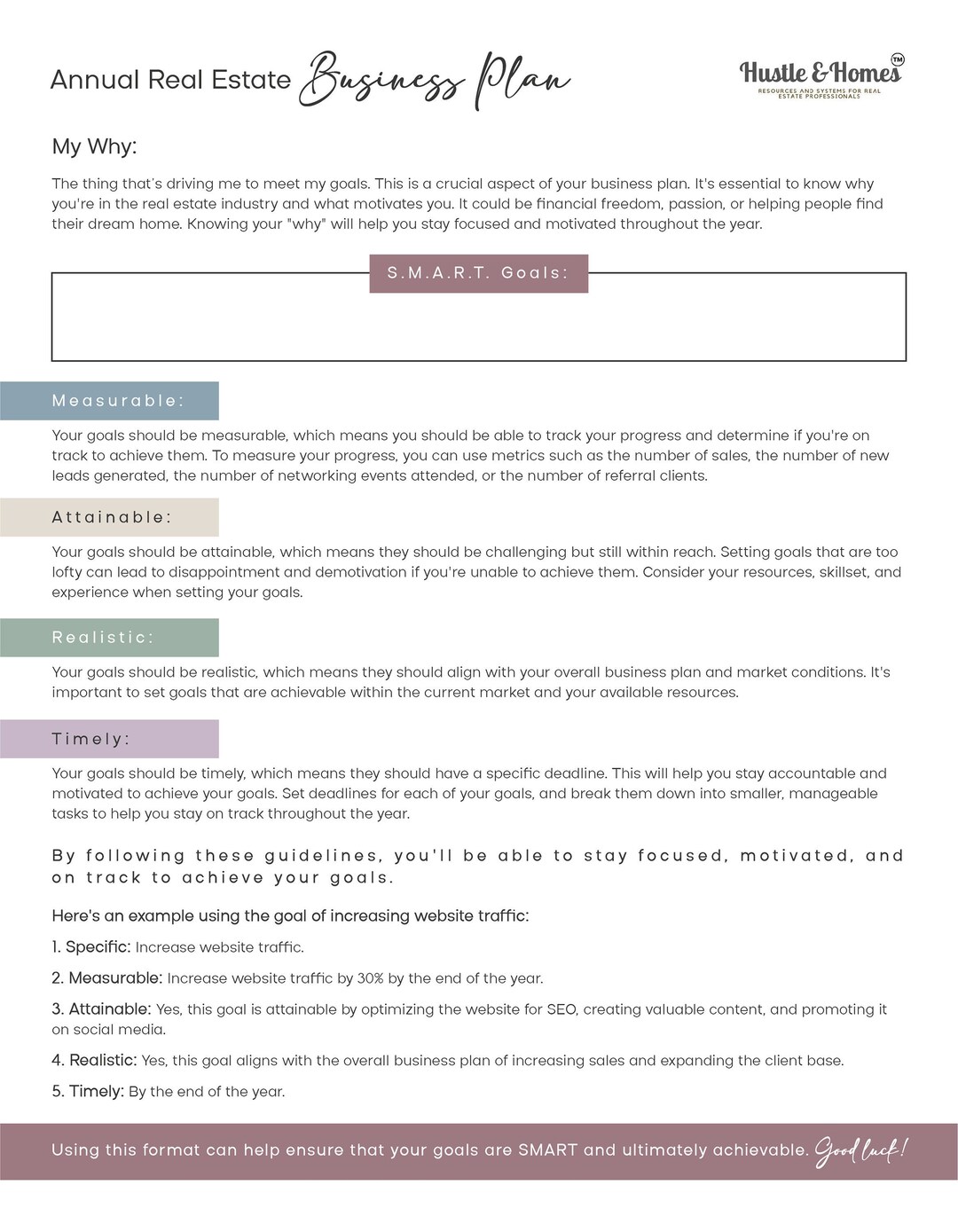 Annual Realtor Business Plan - SMART Goals for Successful Year in Real ...