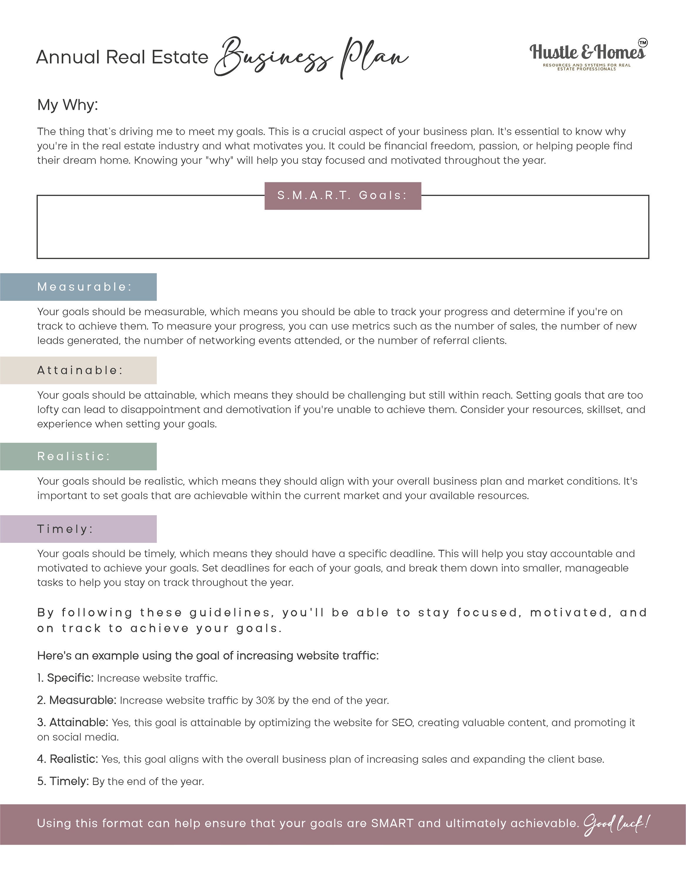 Annual Realtor Business Plan - SMART Goals for Successful Year in Real ...