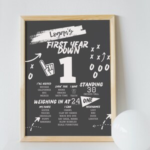 First Year Milestone Sign, First Birthday Facts Sign, First Year Down ...