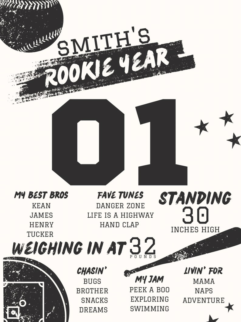 First Year Milestone Sign, First Birthday Facts Sign, Rookie Year ...