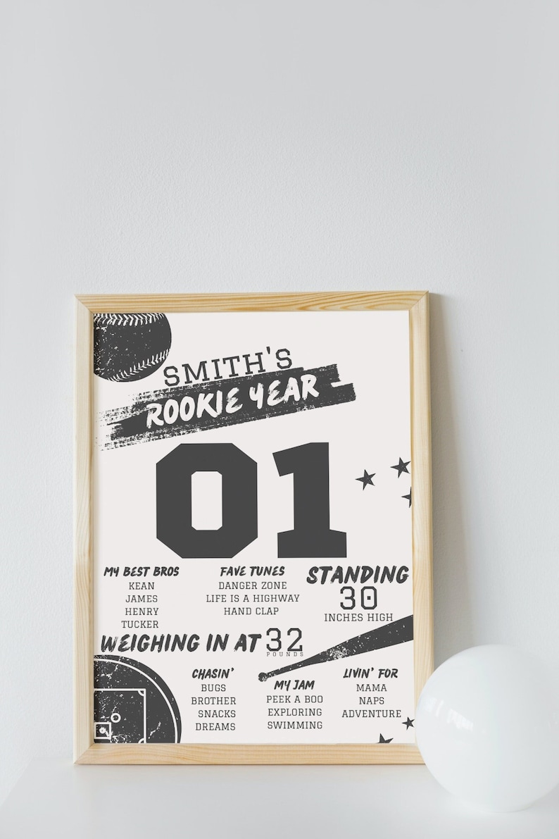 First Year Milestone Sign, First Birthday Facts Sign, Rookie Year ...