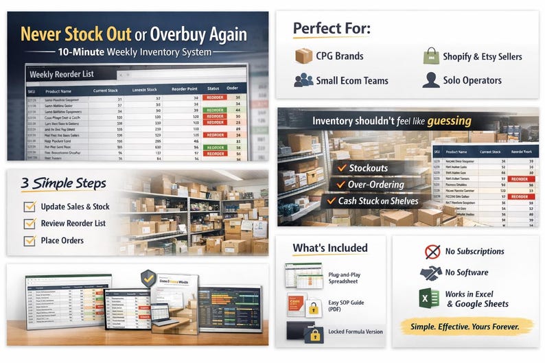 Inventory Management Spreadsheet | Reorder Point Calculator | E ...