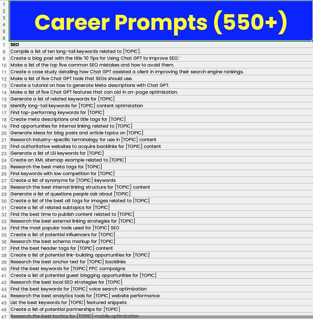 4600 Ultimate Chat GPT Prompts Update - Etsy