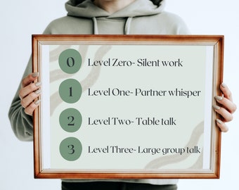 Voice Level Chart Classroom Printable Poster, Editable in Canva, Boho ...
