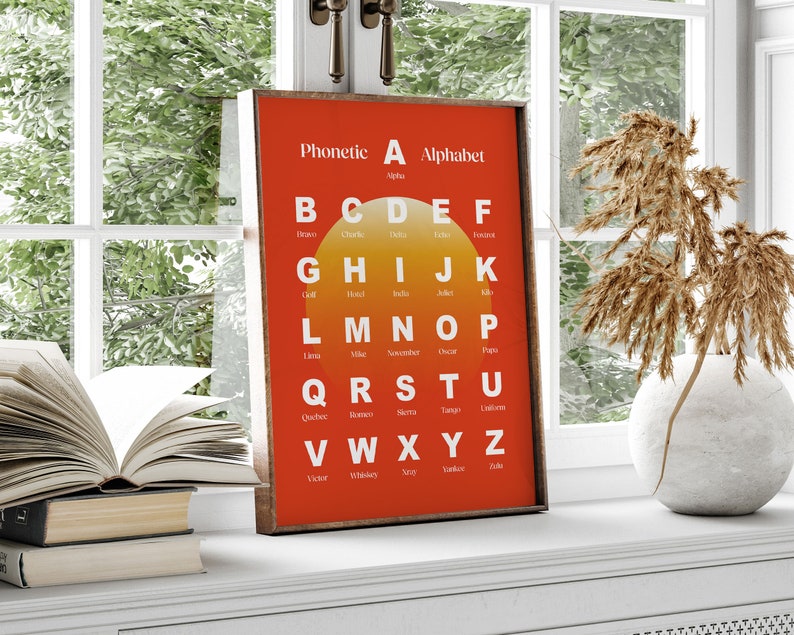Red Phonetic Alphabet Poster Modern Home Decor Gallery Wall - Etsy ...