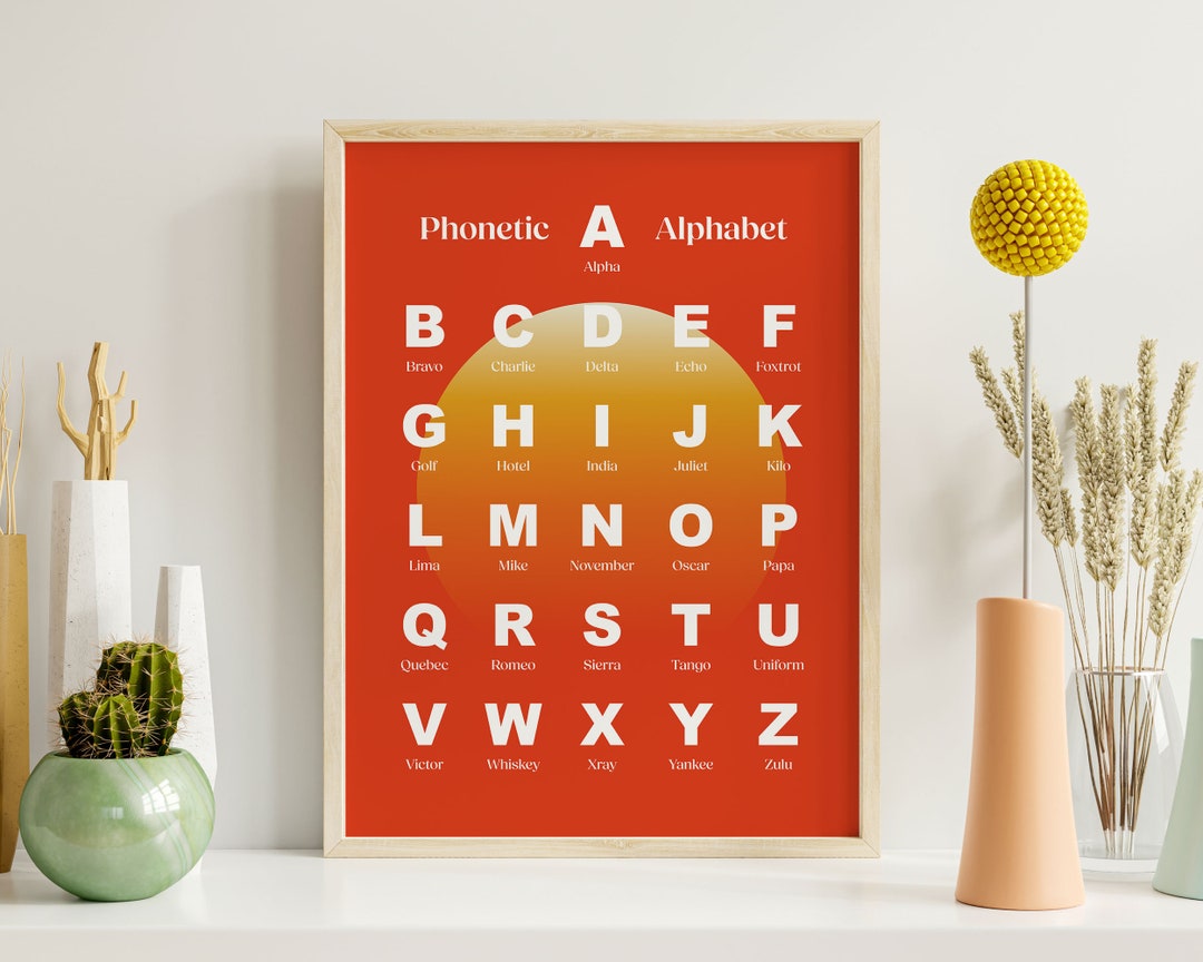 Red Phonetic Alphabet Poster, Modern Home Decor, Gallery Wall Art ...