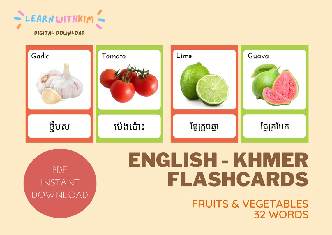 Montessori Flash Cards • Real Images • Fruits/vegetables Flash Cards ...