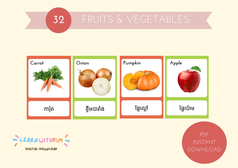 Montessori Flash Cards • Real Images • Fruits/vegetables Flash Cards ...