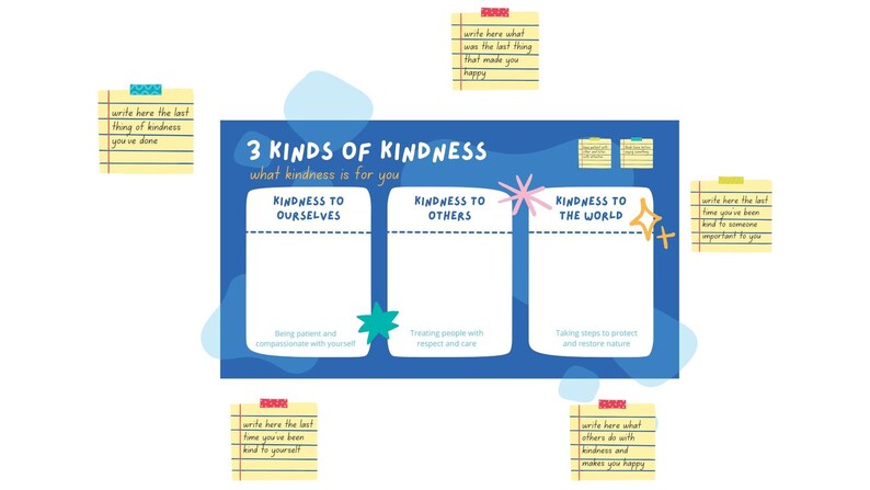 Kindness Psychology Poster - Etsy