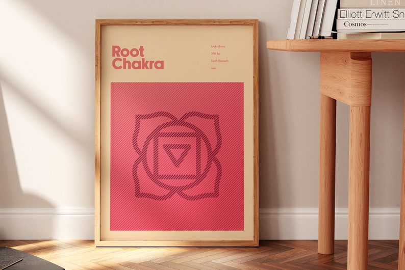 Root Chakra Poster Digital Download Mindfulness Artwork Yoga Home Decor ...
