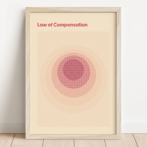 Law of Compensation Poster Instant Digital Download Art Poster ...