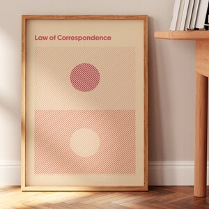 Law of Correspondence Poster Instant Digital Download Art Poster ...