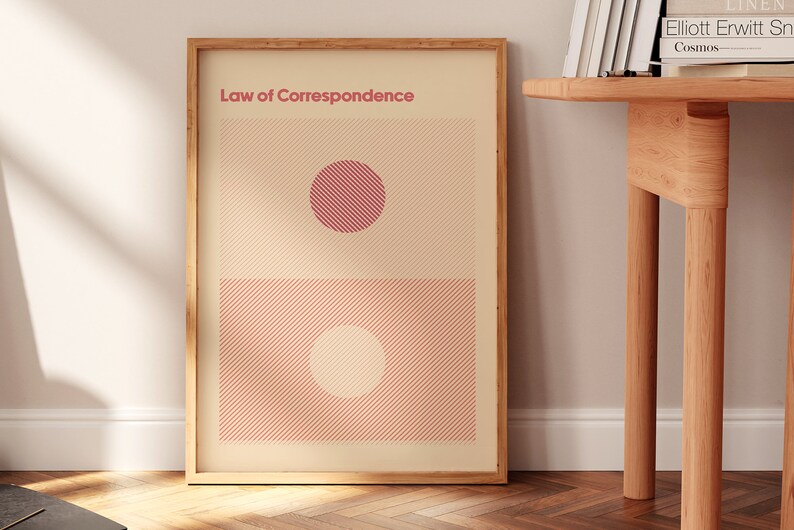 LAW OF CORRESPONDENCE Poster Instant Download Art - Etsy