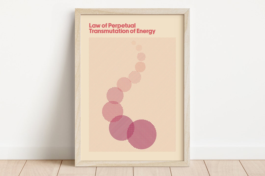 Law of Perpetual Transmutation of Energy Poster Instant Digital ...